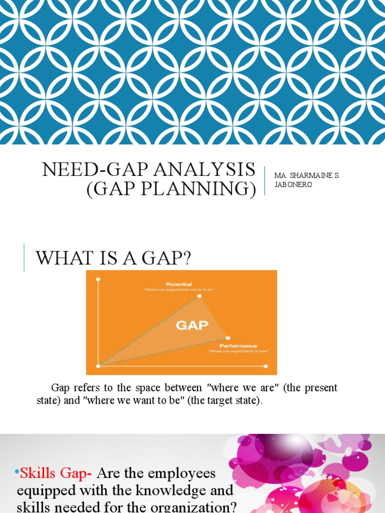 Need-Gap Analysis (Gap Planning) : Ma. Sharmaine S. Jabonero | PDF ...