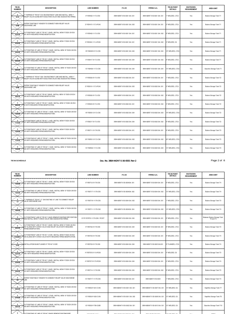 Butane Storage Tank Tie-In Schedule | PDF | Pipe (Fluid Conveyance ...