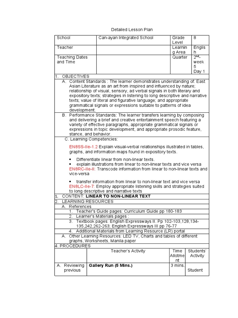 Exploring Linear and Non-Linear Texts Through Southeast Asian ...