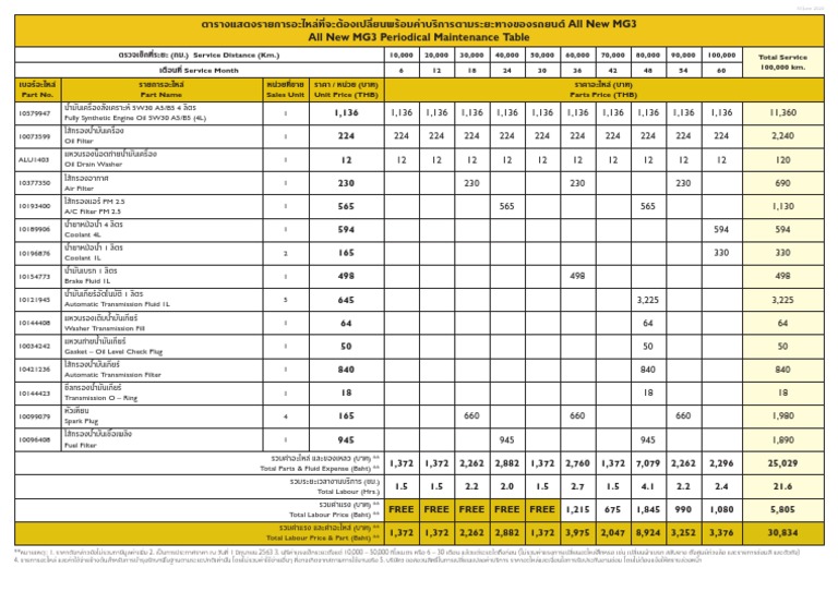 New MG3 Jun2020 | PDF