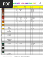 Italeri Conversion Color Chart | PDF | Grey | Blue