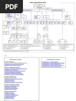 OULMS Login Guide - 1 H | PDF