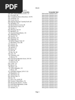 FIPS Codes for U.S. States and Regions | PDF | Southern United States ...