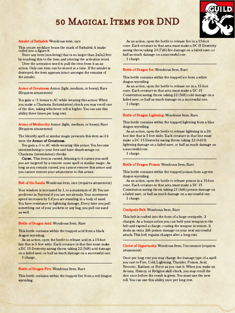 50 Magical Items For DND: Amulet of Sathalek | PDF