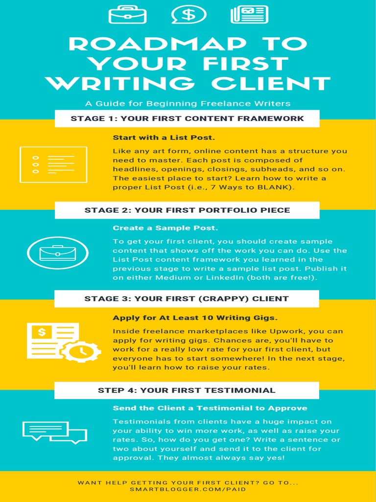 Roadmap To Your First Writing Client: A Guide For Beginning Freelance ...
