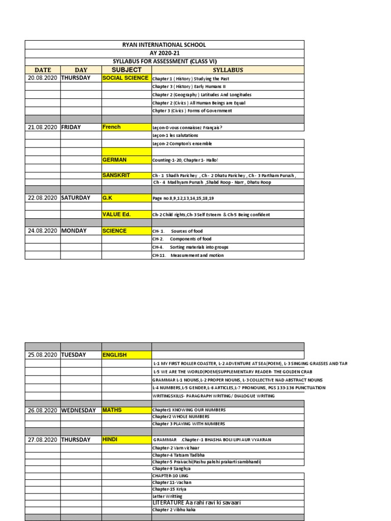 Ryan Class 6,7,8 PA-1 Sayllabus | PDF | Linguistics