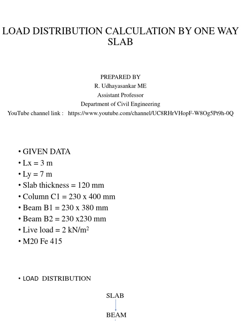 Load Distribution Calculation by One Way Slab | PDF | Earthquake ...