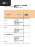 DepEd School Calendar | PDF