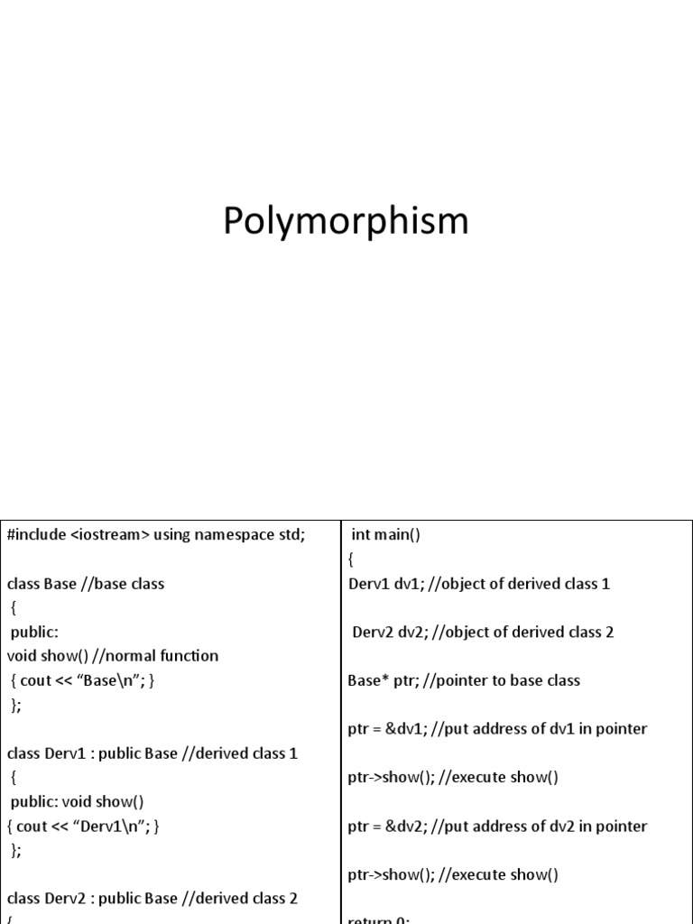 Polymorphism in C++ - Demonstrating Runtime Polymorphism Through ... Polymorphism in C++ - Demonstrating Runtime Polymorphism Through ...