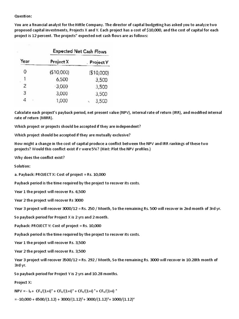 BF2 Assignment | PDF