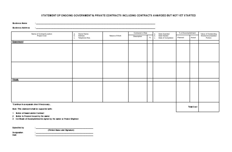 Statement of Ongoing Contracts - 0 | PDF