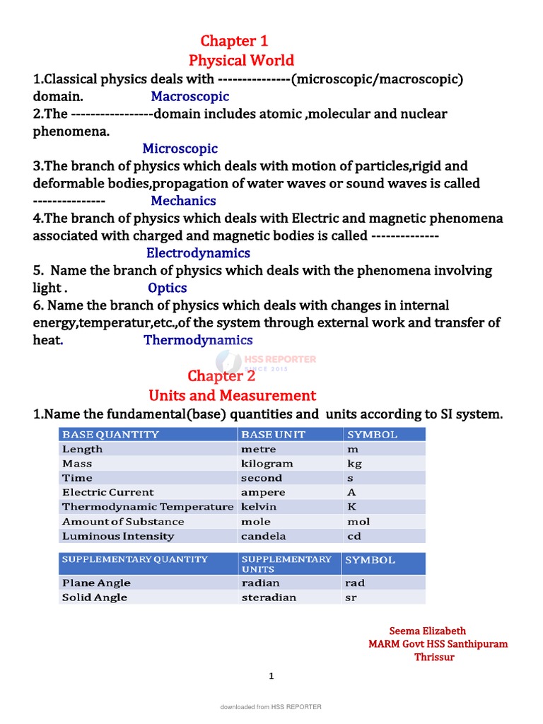 HSSRPTR - +1 Physics Focus Area Question Bank-All | PDF | Torque ...