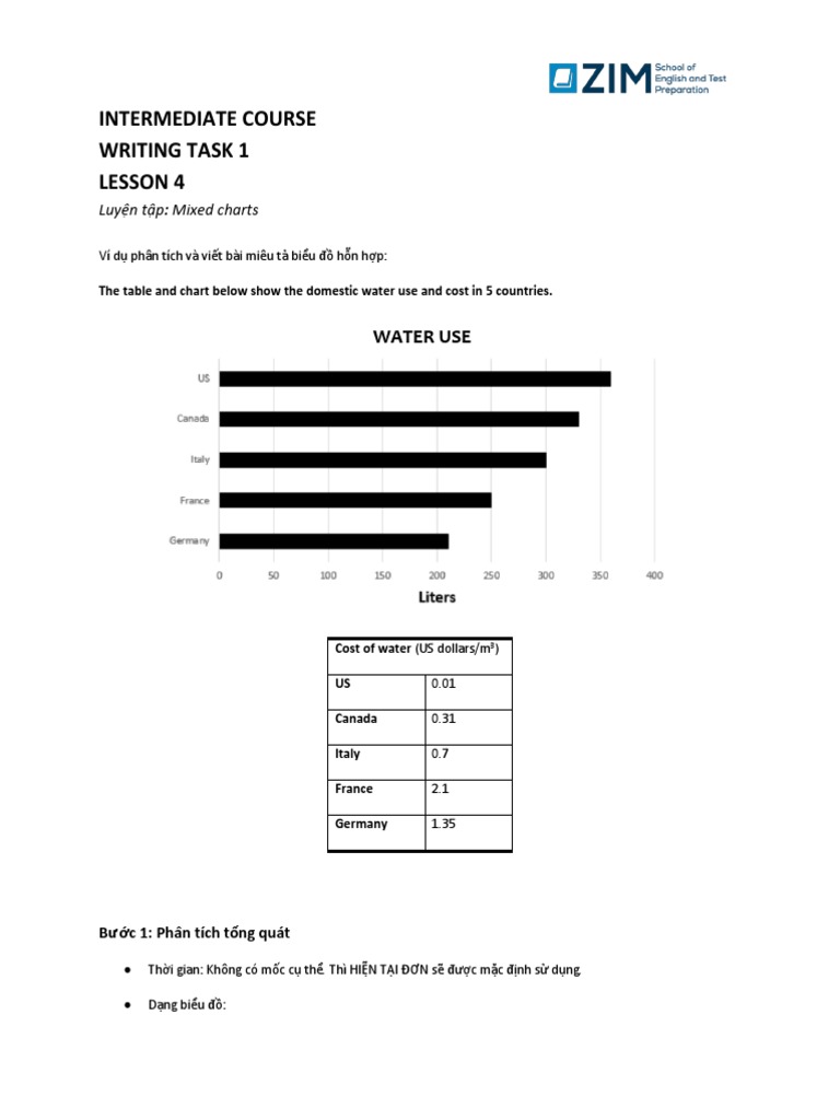 Writing Task 1 Lesson 4 28 06 2021 12 15 12 | PDF