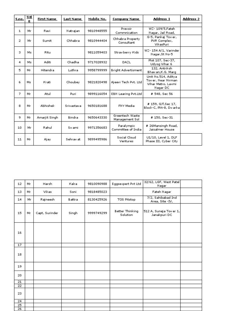 Visitor Day List - BNI 21 March | PDF