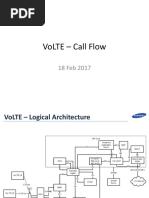 Volte Call Flow | PDF | Session Initiation Protocol | Ip Multimedia ...