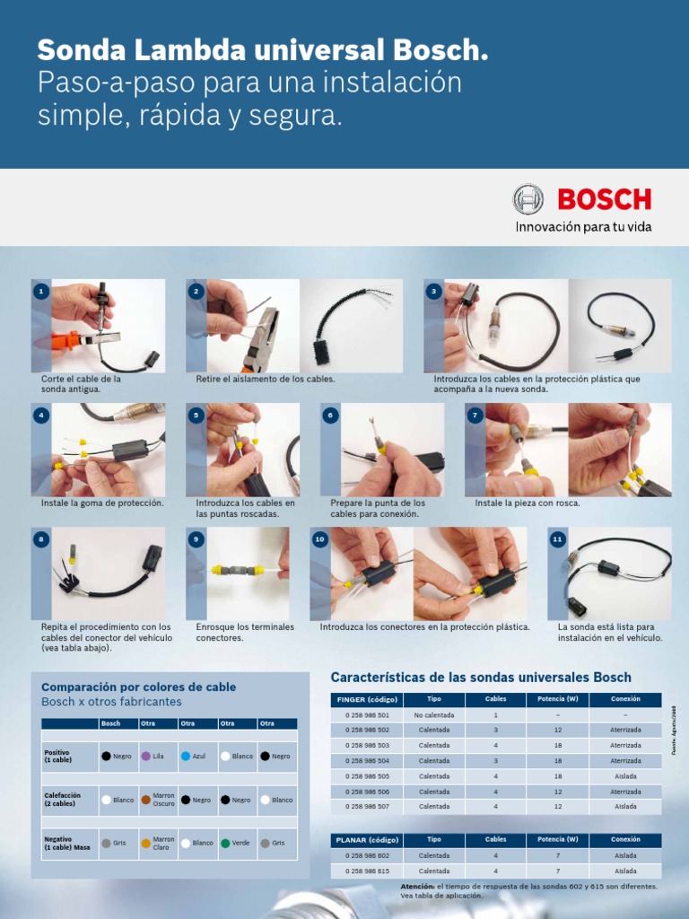 BOSCH - Instalacion Sonda Lambda | PDF | Bienes manufacturados | Naturaleza