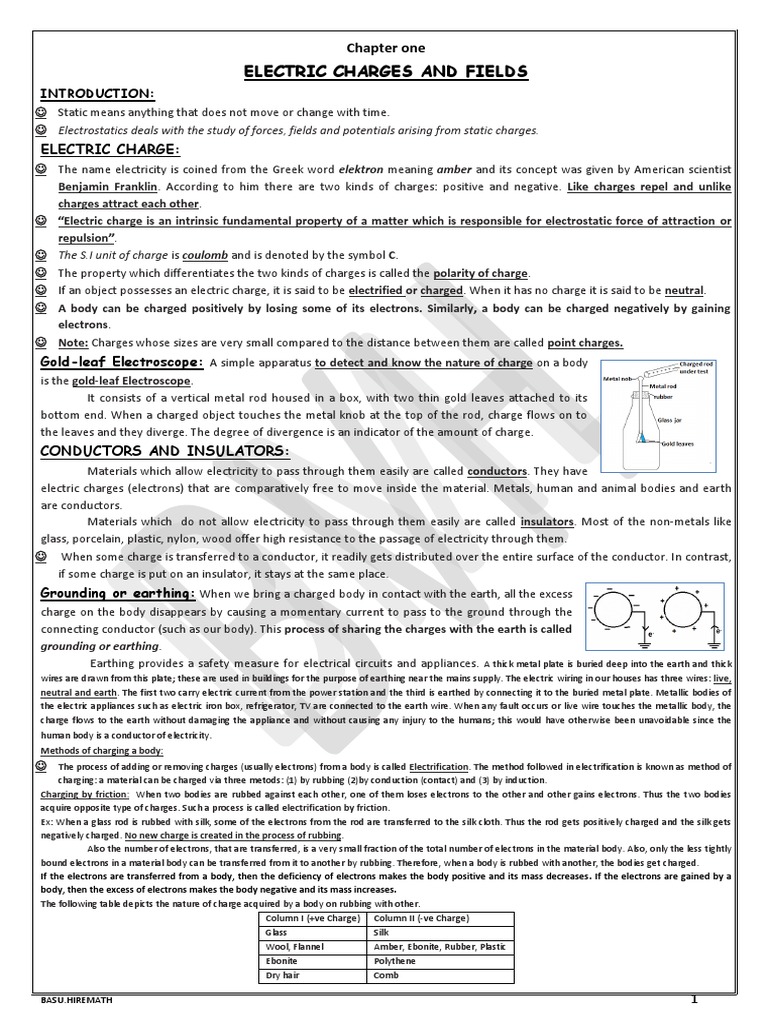 Basu Electrostatics | PDF | Electric Charge | Electric Field