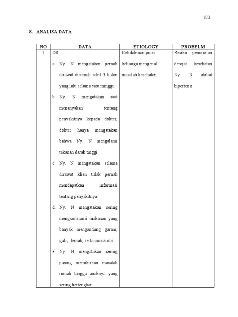 Analisa Data Yang Benar | PDF