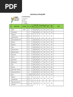 Form GFR 10 | PDF | Manufactured Goods | Electrical Engineering
