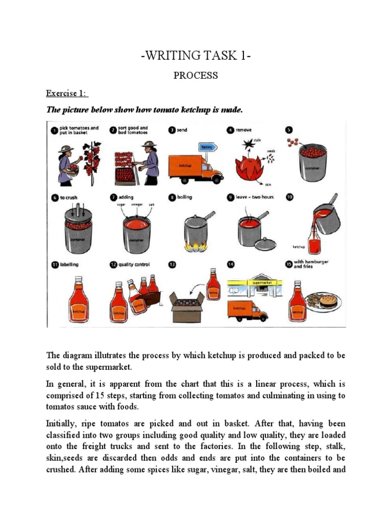 Writing Task 1 (Ketchup) | PDF | Cooking, Food & Wine