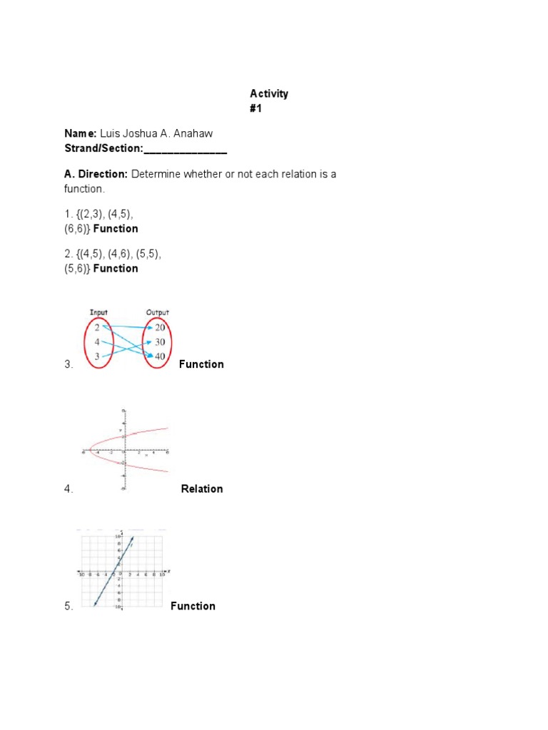 General Mathematics Module Week 1 | PDF | Elementary Mathematics | Analysis