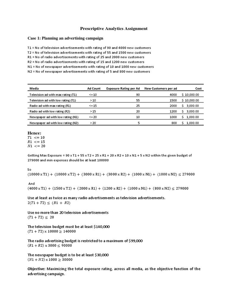Prescriptive Analytics Assignment - Raju Kumar - Part1 | PDF | Finance & Money Management