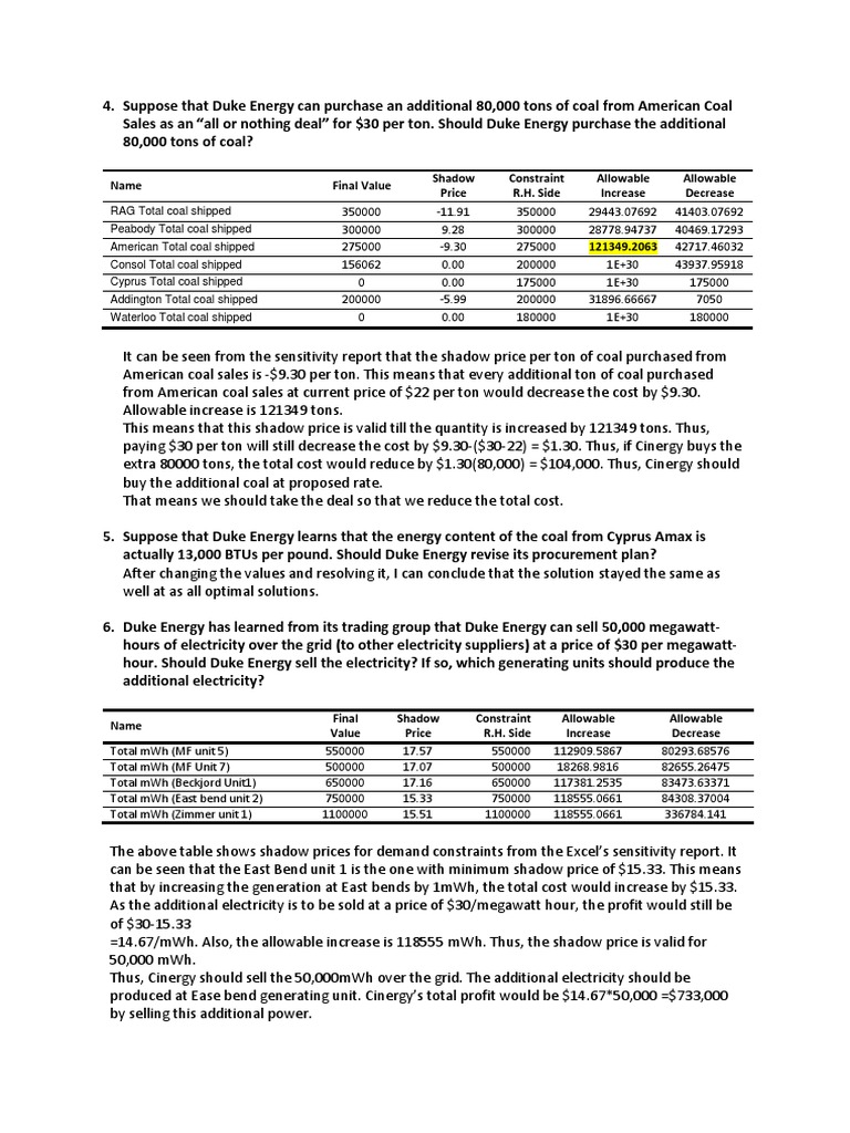 Prescriptive Analytics Assignment - Raju Kumar - Part15 | PDF | Prices | Electric Power