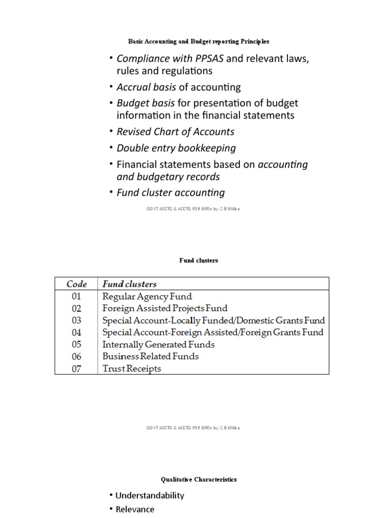 Basic Accounting and Budget Reporting Principles | PDF