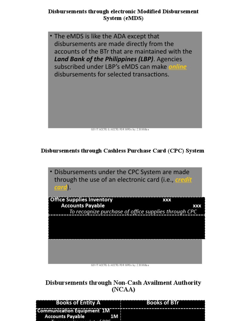 Land Bank of The Philippines (LBP) - Agencies: Disbursements Through ...