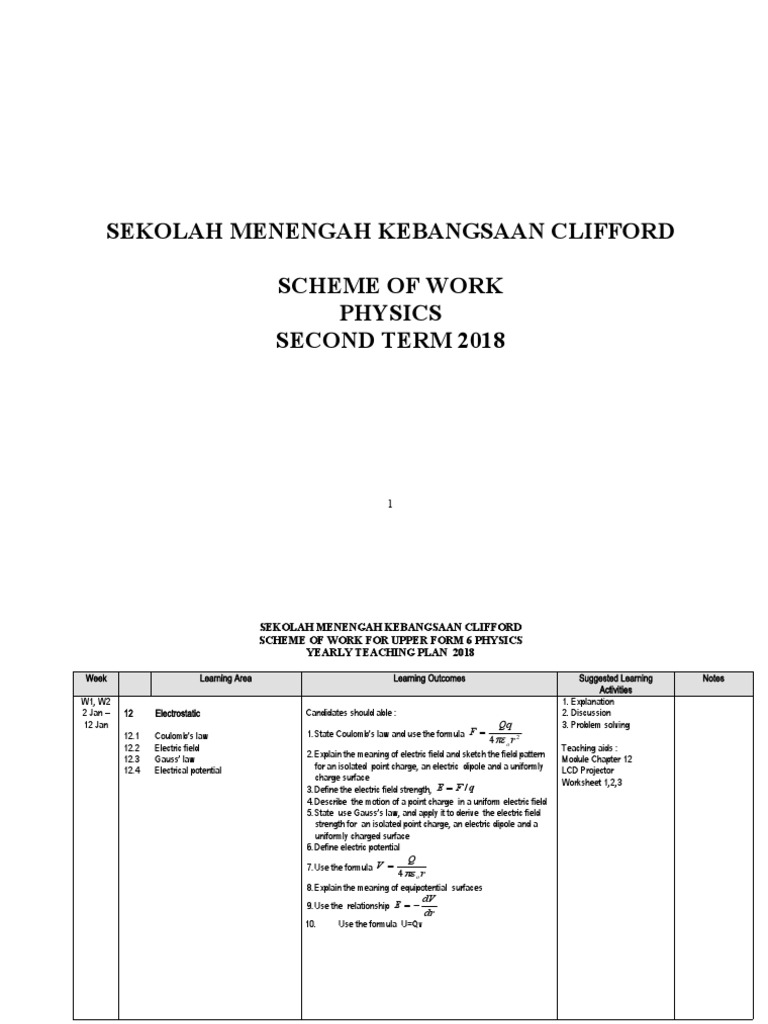 RPT Physics F6 Second Term 2018 | PDF | Inductance | Capacitor