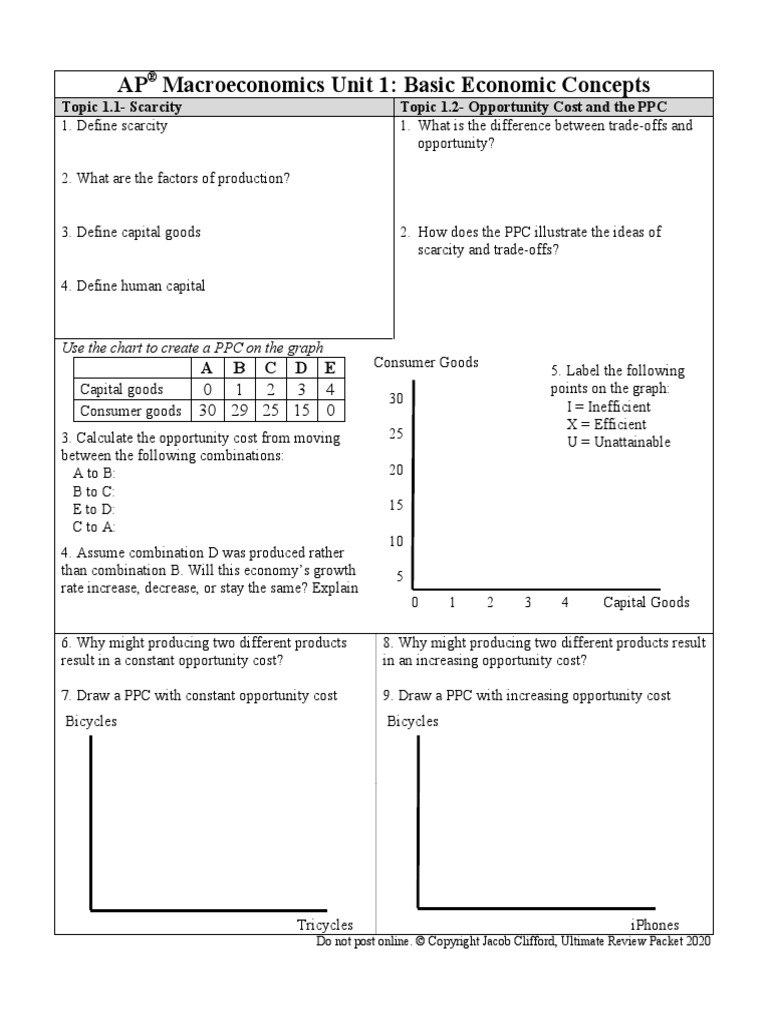 Unit 1 Study Guide | PDF | Economic Equilibrium | Macroeconomics