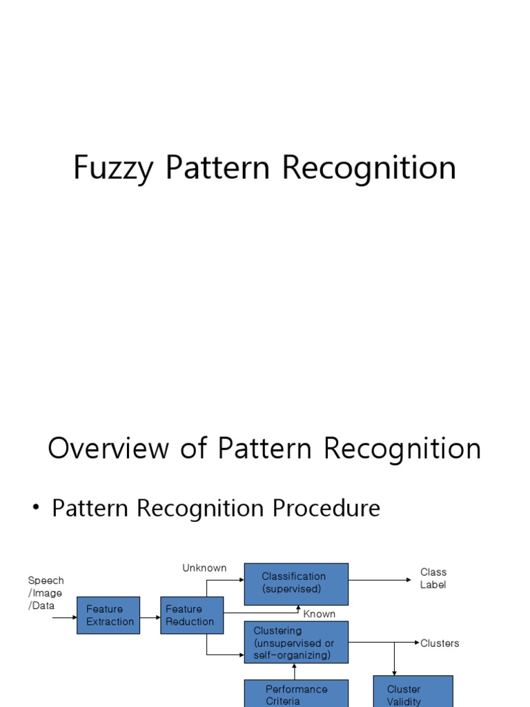 Fuzzy Pattern Recognition Pdf Pattern Recognition Statistical Classification