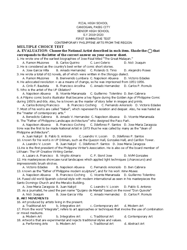 Cpar Summative Test | PDF | Abstract Art | Modern Art