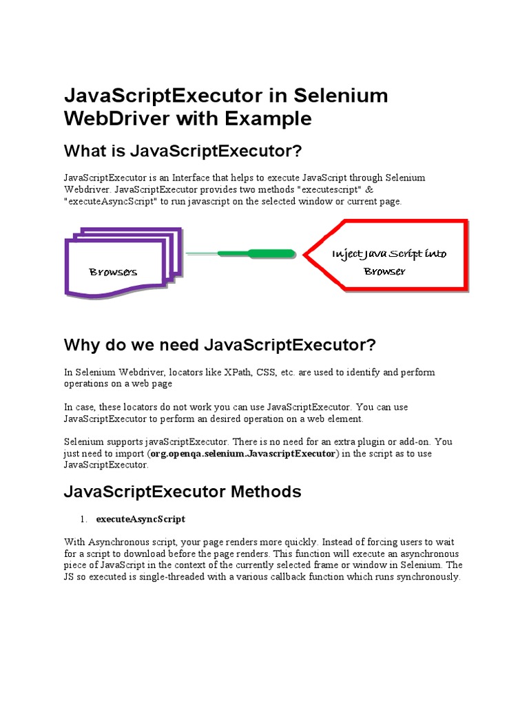 Javascriptexecutor In Selenium Webdriver With Example Pdf Java Script Selenium Software