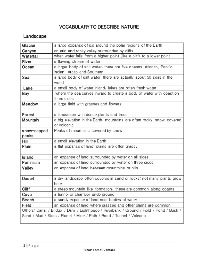 Apperance & Nature Vocabulary For Describe Image | PDF | Rain | Cloud