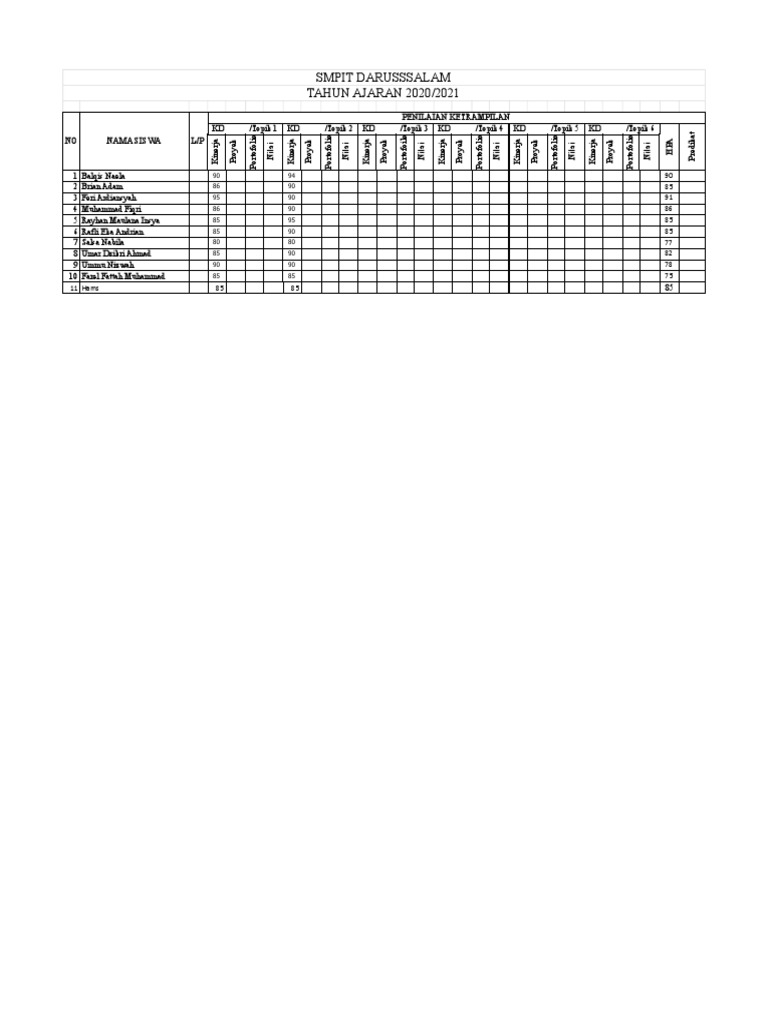 Daftar Nilai SMP Kls 9 | PDF
