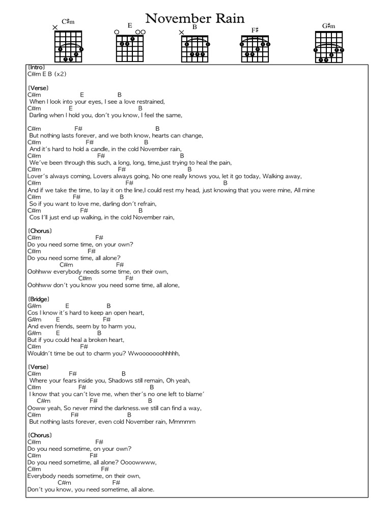 November Rain Guitar Chords Learn November Rain Guitar Solo In
