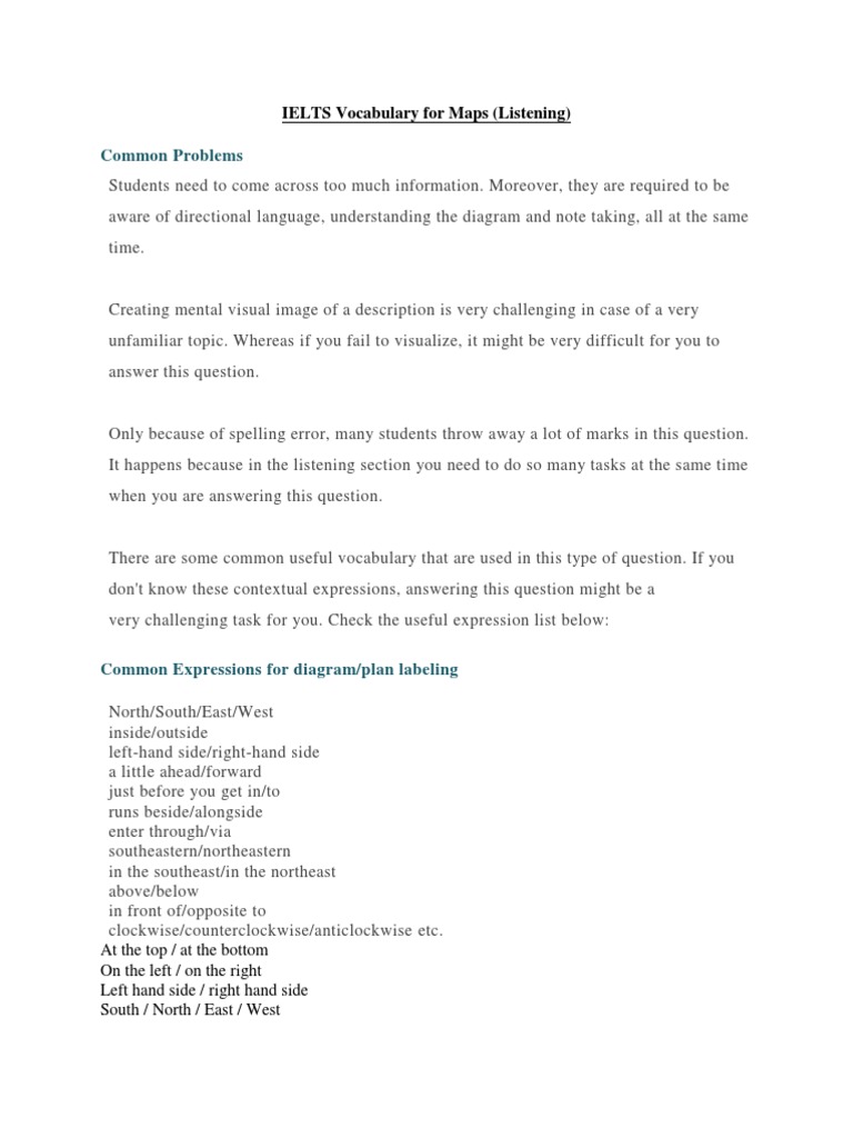 Common Problems: IELTS Vocabulary For Maps (Listening) | PDF | Human ...