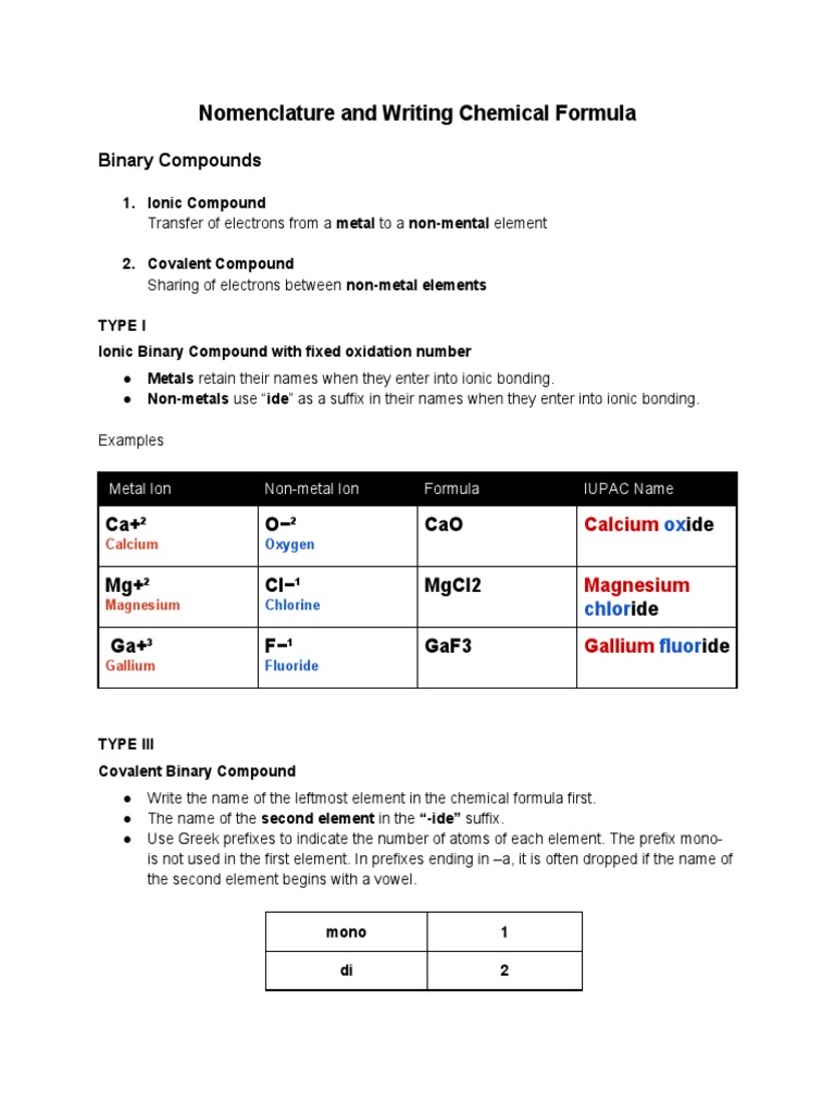 Nomenclature and Writing Chemical Formula: Binary Compounds | PDF ...