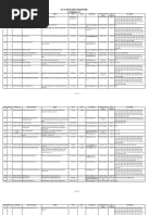 Particle Size Conversion Table - Sigma-Aldrich | PDF | Applied And ...