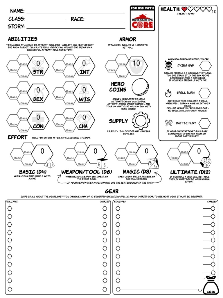 ICRPG Character Sheet Template | PDF