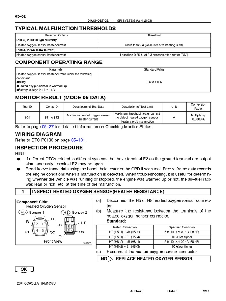 Typical Malfunction Thresholds: 1 Inspect Heated Oxygen Sensor (Heater ...