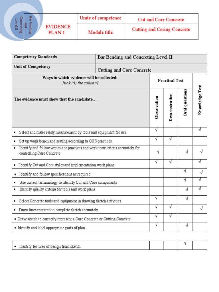 Evidence Plan 1 Unite of Competence Cut and Core Concrete Module Title ...