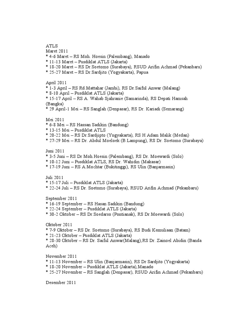 Jadwal Acls Atls | PDF