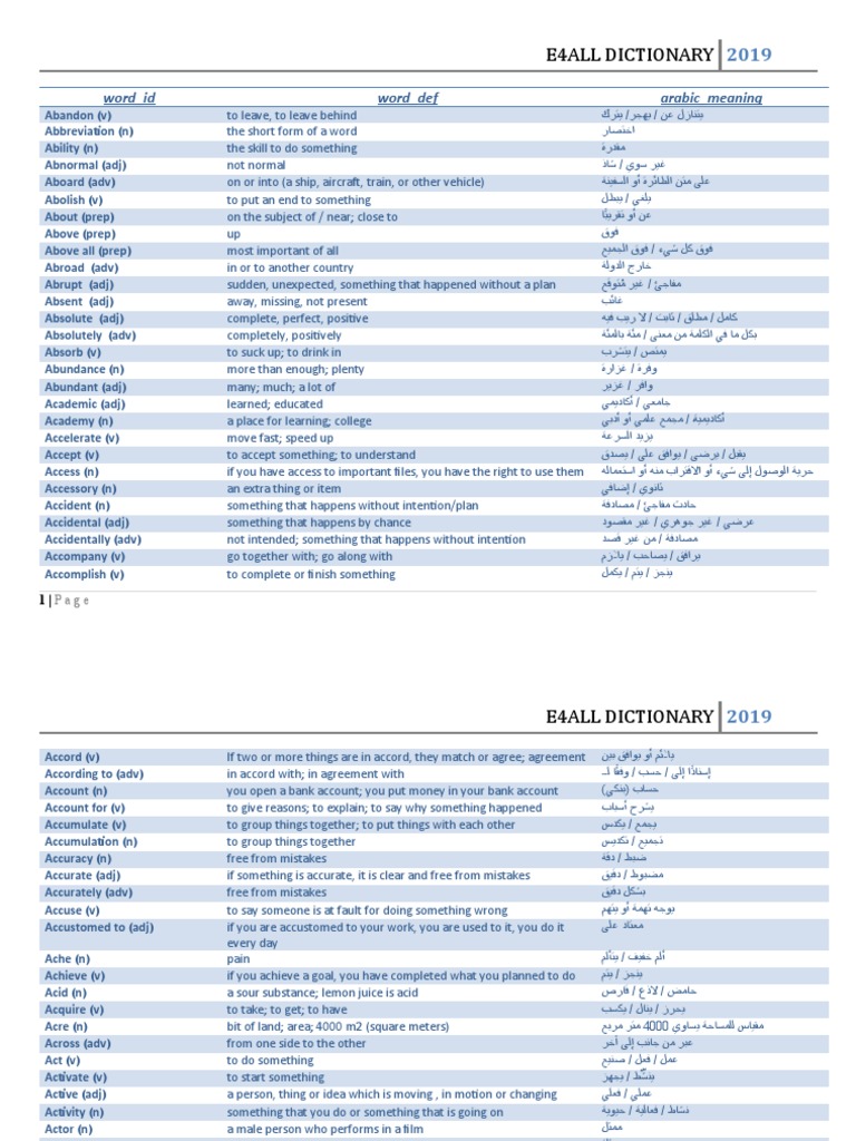 E4All Dictionary: Word - Id Word - Def Arabic - Meaning | PDF | Bathroom