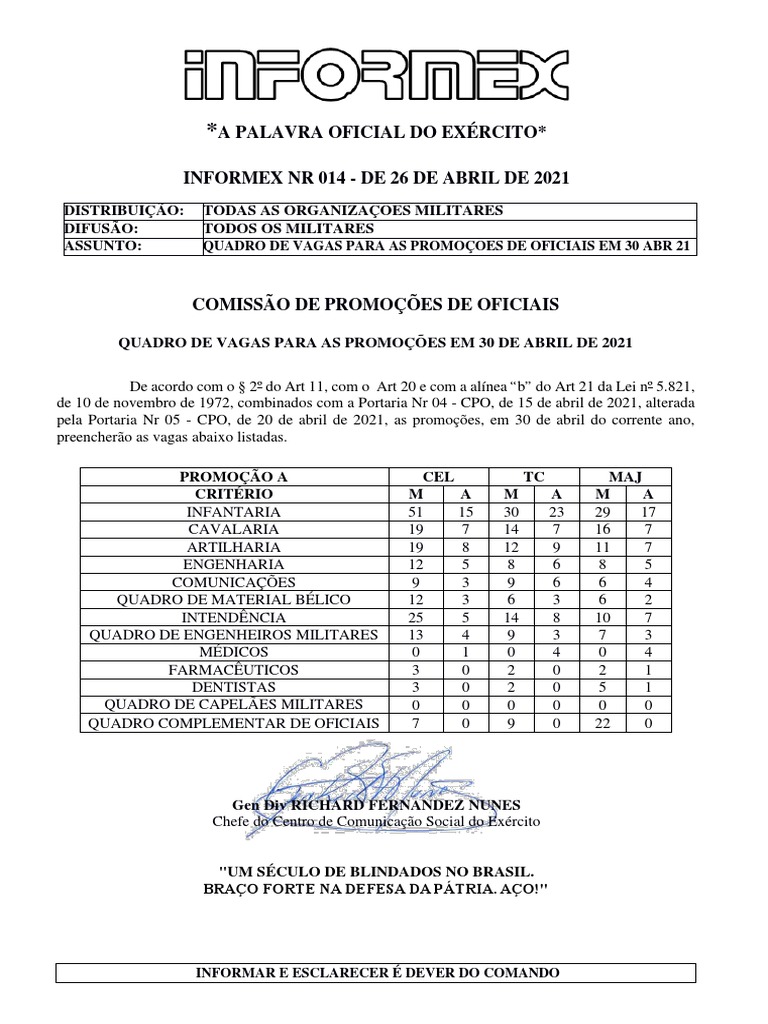 Informex #014 | PDF | Militar | Guerra