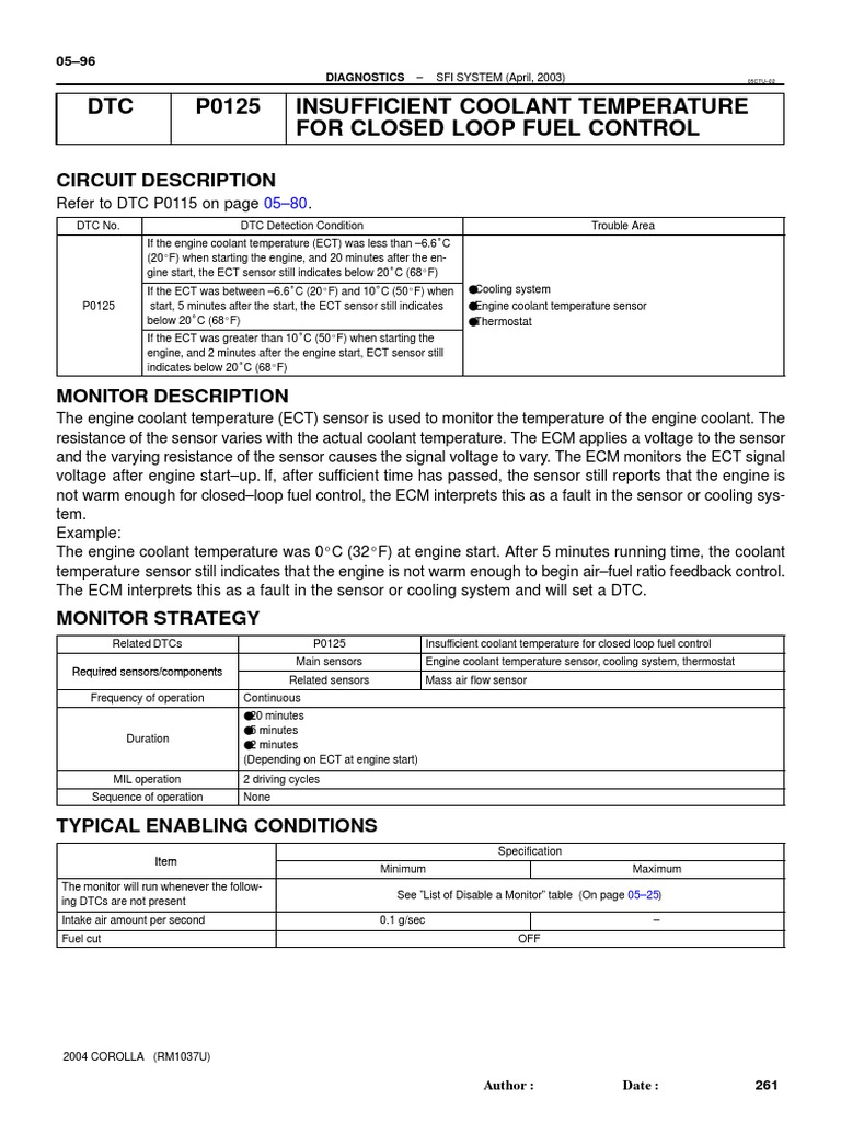 DTC P0125 Insufficient Coolant Temperature For Closed Loop Fuel Control ...