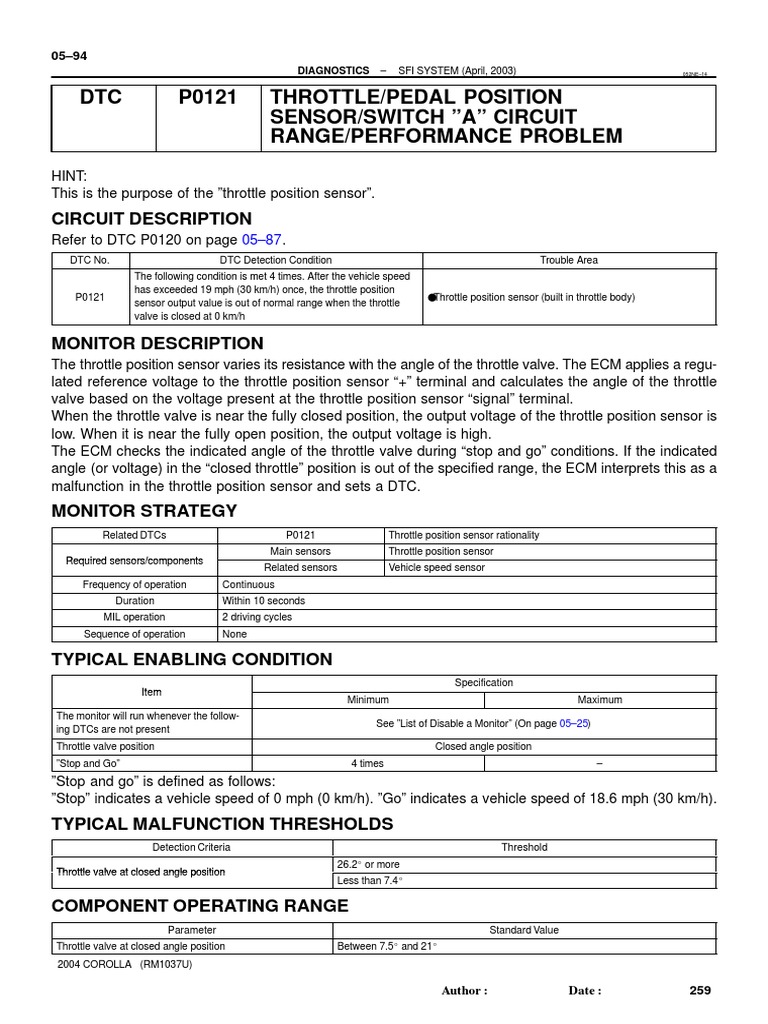 DTC P0121 Throttle/Pedal Position Sensor/Switch "A" Circuit Range/Performance Problem | PDF ...