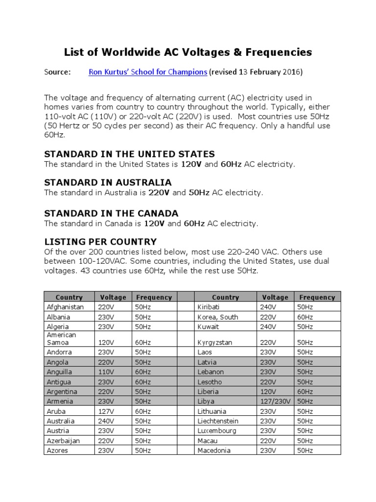 List of Worldwide AC Voltages | PDF | Island | Voltage