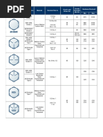 QW 432 F Number PDF | PDF | Steel | Building Materials